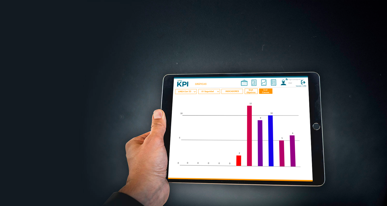 Smart Lean Solutions | Digitizing the Lean tools