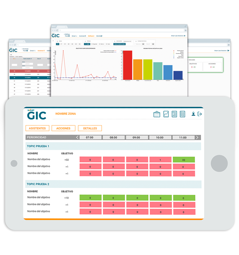 Development of digitizing solutions of lean manufacturing methodology