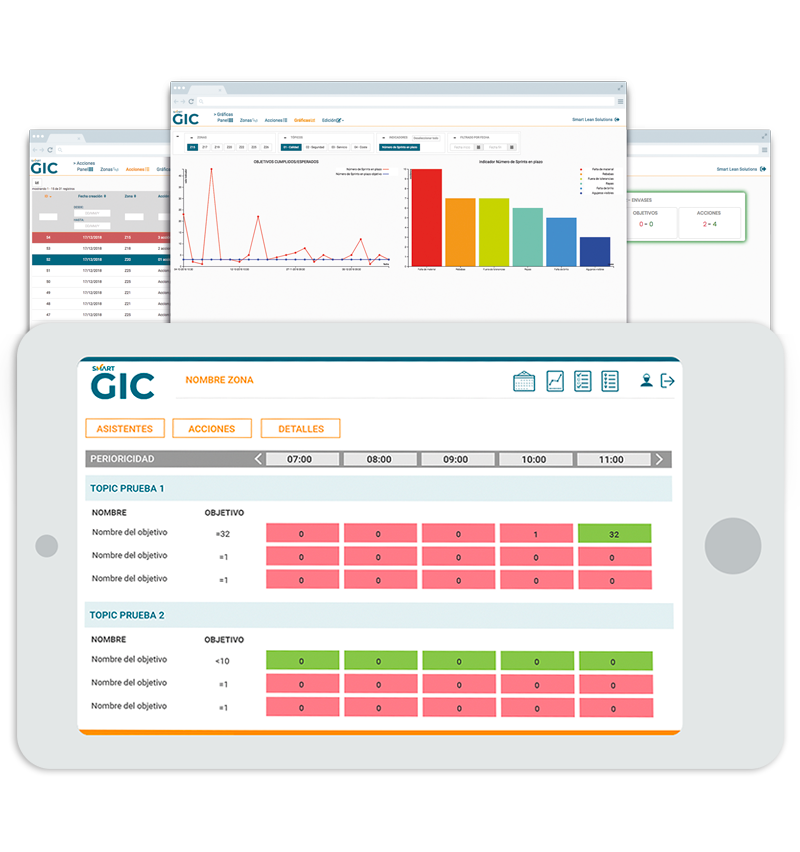 Development of digitizing solutions of lean manufacturing methodology